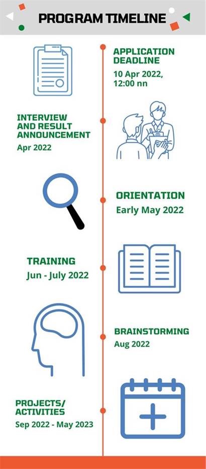 SEN | SENtastic Leader Program